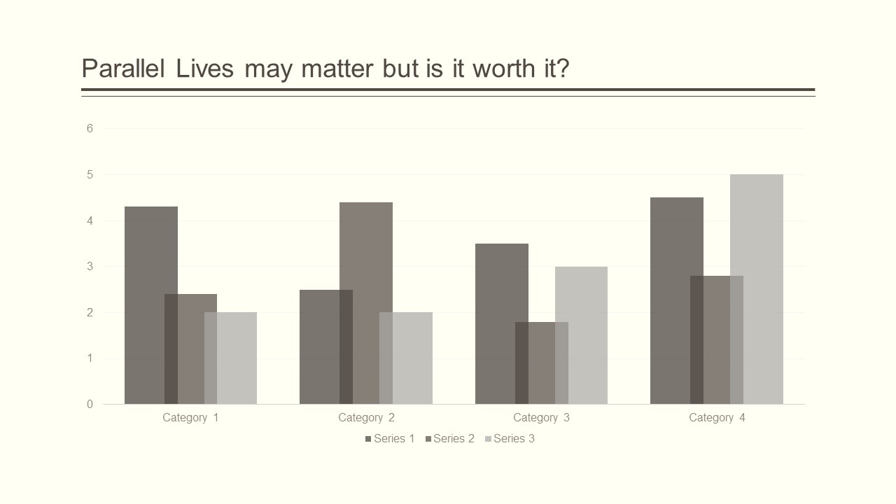 Parallel Living: Is it worth it? – CEOs of the Home